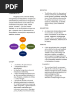 Architecture and Interior Design | PDF | Interior Design | Real Estate Law