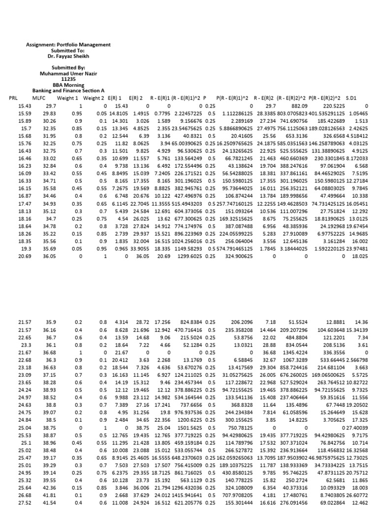 Assignment 2 of Portfolio Management | PDF