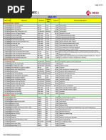 Shree Jagannath Odia Calendar 2025 | PDF | Ancient Astronomy ...