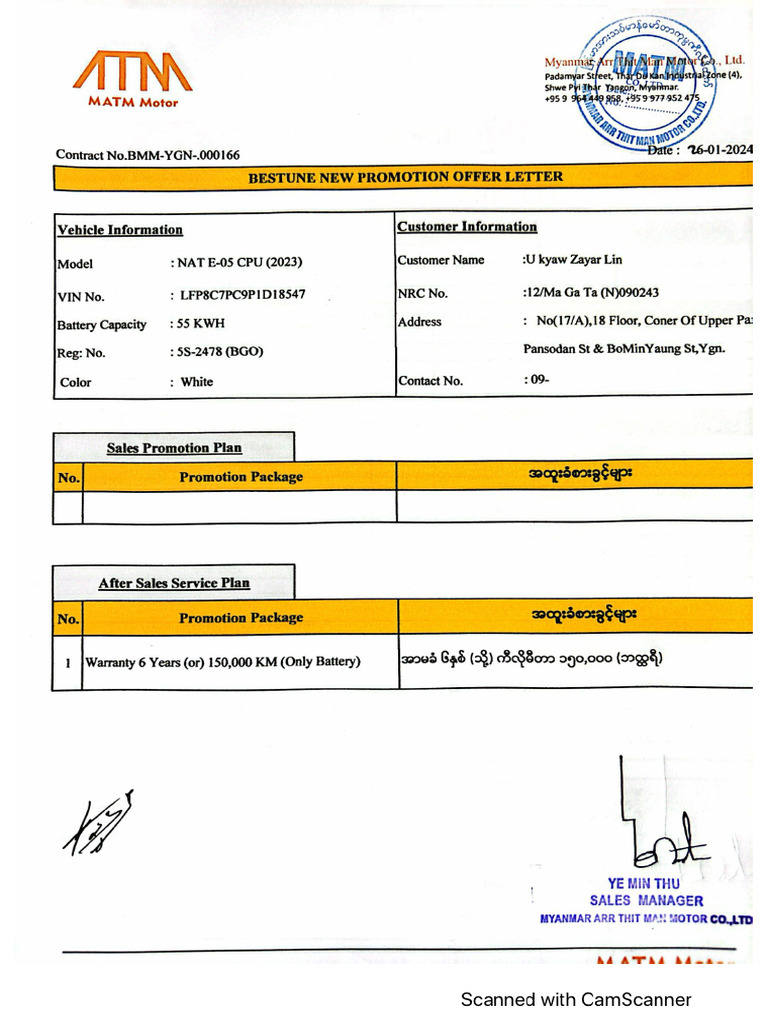U Kyaw Zayar Lin | PDF