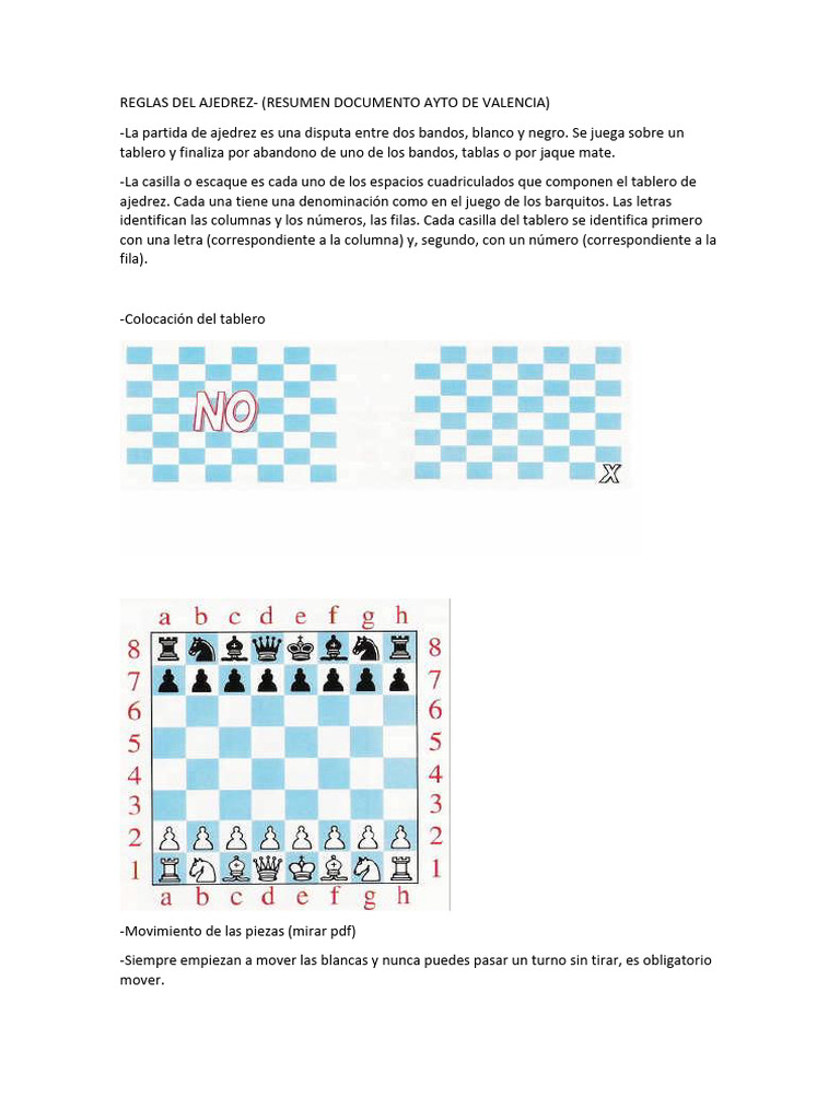 Reglas Del Ajedrez | PDF | Ajedrez | Teoría de juego
