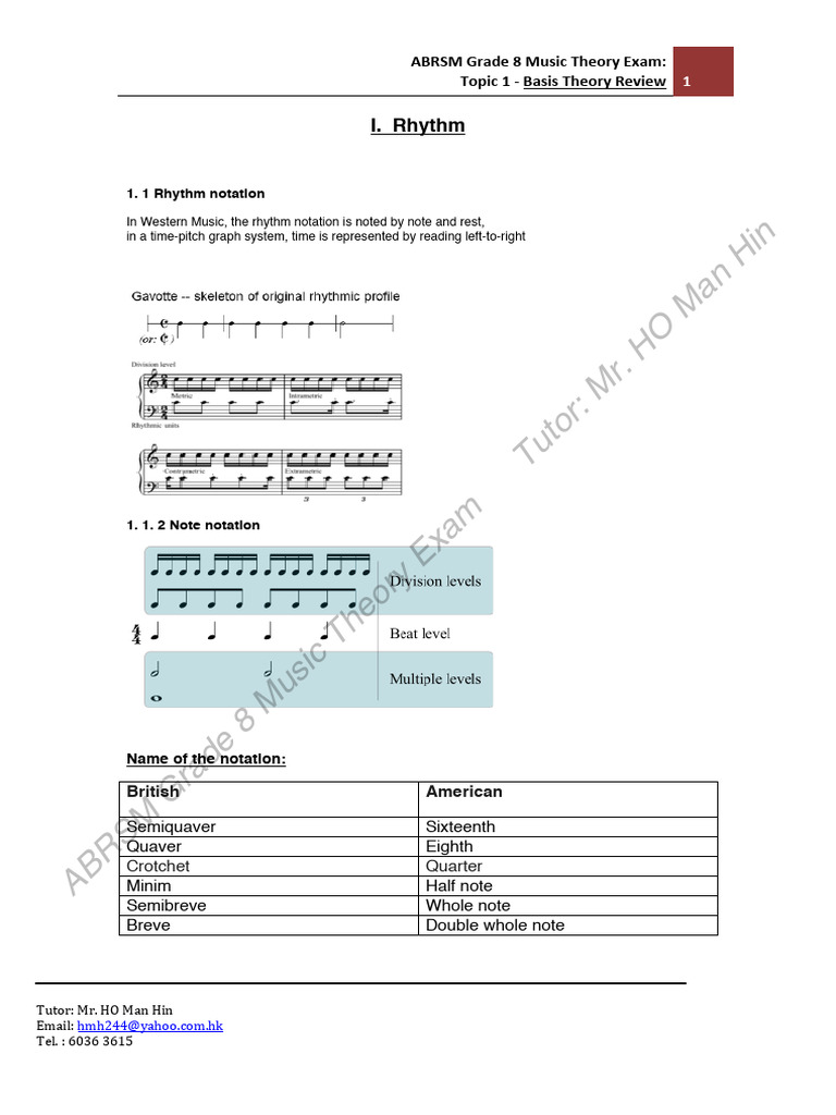ABRSM Grade 8 Theory - Topic 1 - Basis Theory Review - Notes-2 | PDF