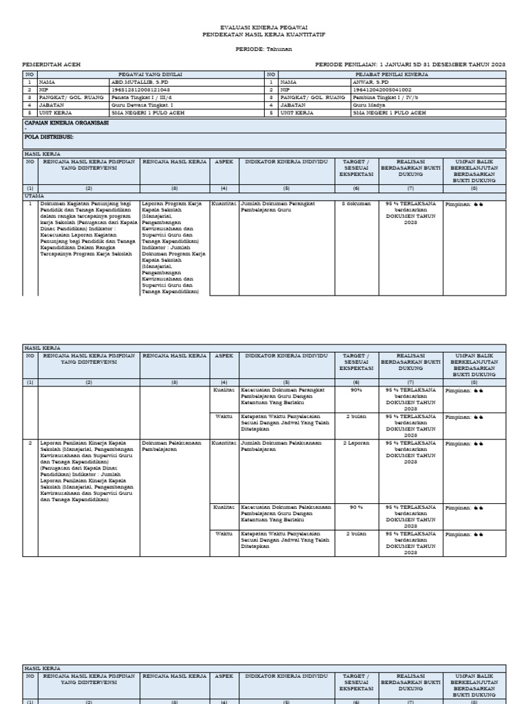 SKP TT 2023 Pak Taleb | PDF