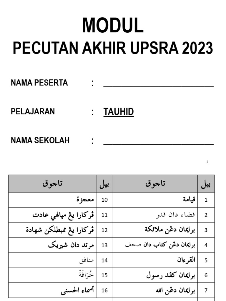 Nota Tauhid Upsra 2023 | PDF