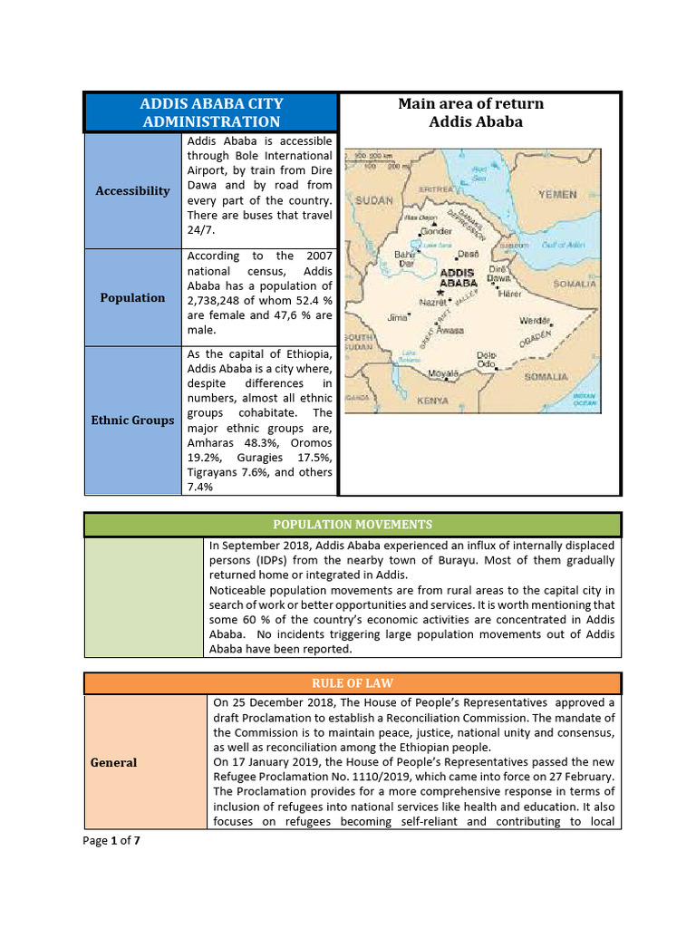 Addis Ababa City - Information Brochure | PDF | Ethiopia | Food Security