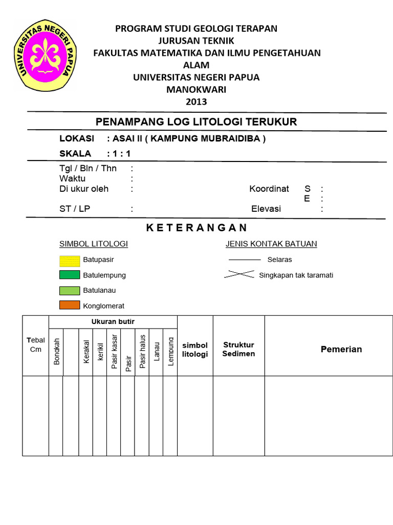 Penampang Log Stratigrafi Terukur | PDF
