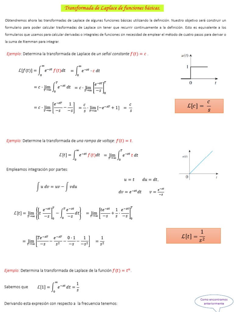 Objetivo 1.2 Transformada de Laplace de Funciones Basicas | PDF ...