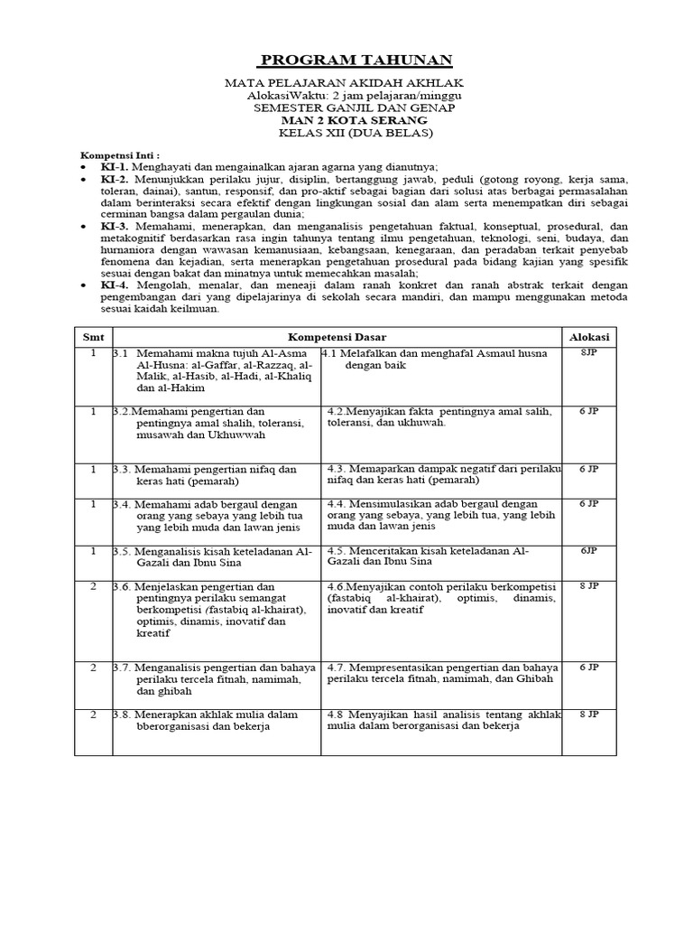 03 Prota Akidah Akhlak Kelas XII | PDF