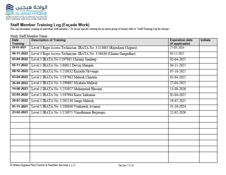 Facade Work Training Log | PDF