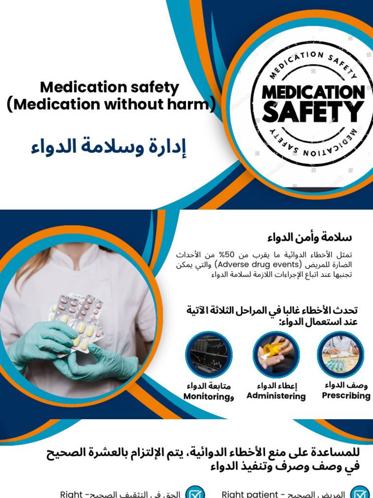 Medication Safety (Medication Without Harm) | PDF