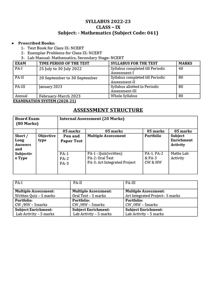 Class 9 Maths Syllabus 2022-23 | PDF | Line (Geometry) | Polynomial