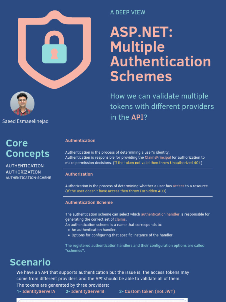 ASP NET Multiple Authentication 1690214881 | PDF | Authentication | Active Server Pages