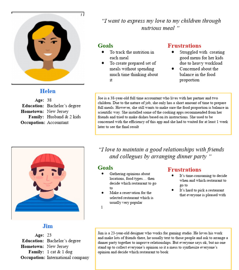 Customer Persona | PDF | Restaurants | Meal