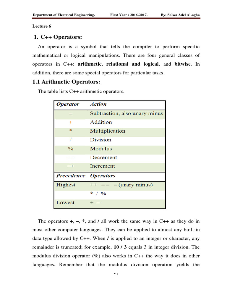 6 C++ Operator | Download Free PDF | Integer (Computer Science) | Computer Programming