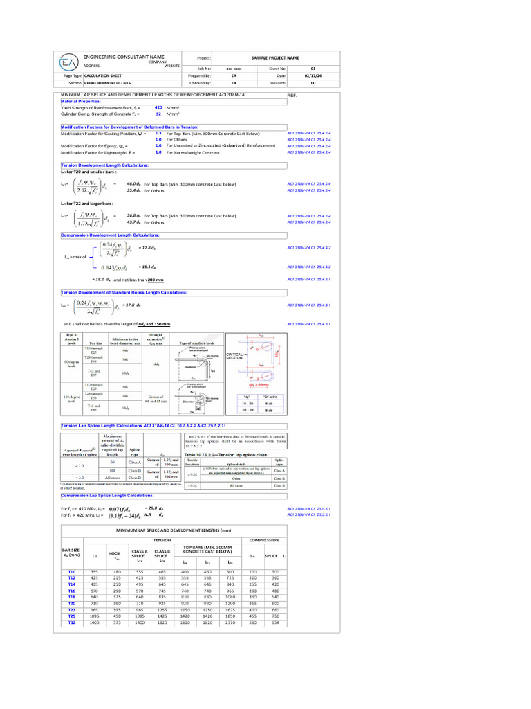 Ea - Min Lap Splice & Development Lengths of Reinft Aci 318M-14 | PDF ...