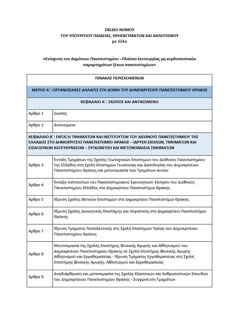 Nomoshedio Gia Idiotika Panepistimia | PDF