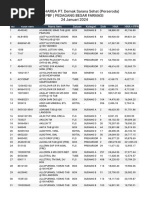 Daftar Produk Ifars | PDF | Drugs | Chemistry