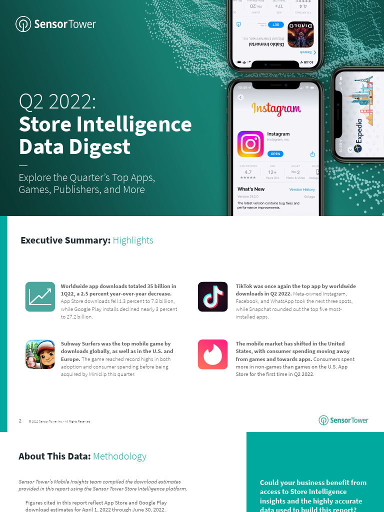 Sensor-Tower-Q2-2022-Data-Digest | PDF | Google Play | Mobile App