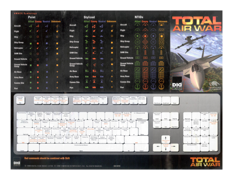F-22 TAW - AWACS and Keyboard Reference | PDF
