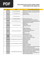 Abbreviated Mental Test Score (AMTS) | PDF