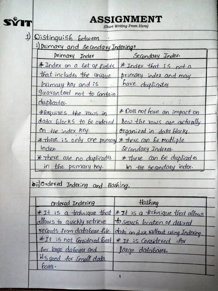 DBMS Assignment 2 | PDF