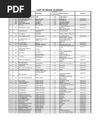 Study Center List | PDF