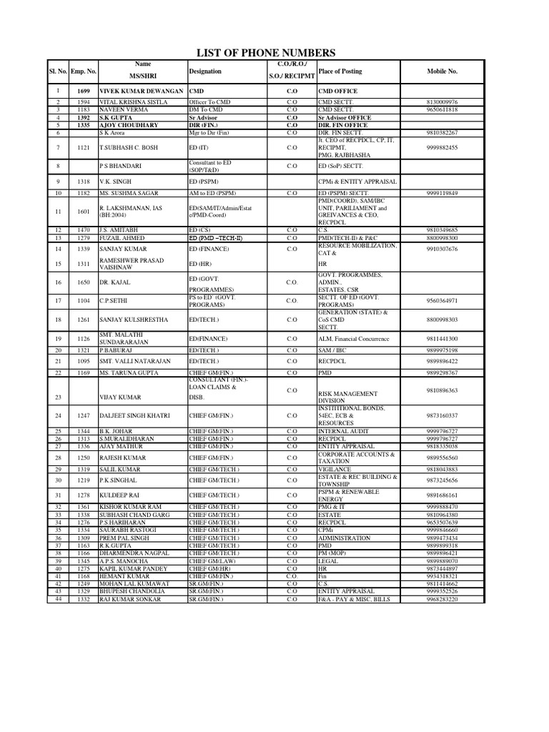 List of Phone Numbers 180522 | PDF | Business Process | Service Industries