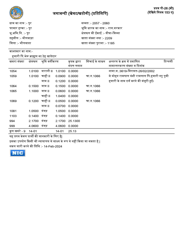 Apnakhata, Land Records of Rajasthan State, Government of Rajasthan | PDF
