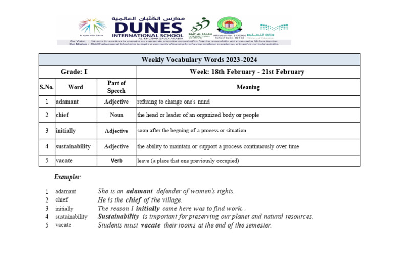 Weekly Vocabulary Words for Grade I | PDF