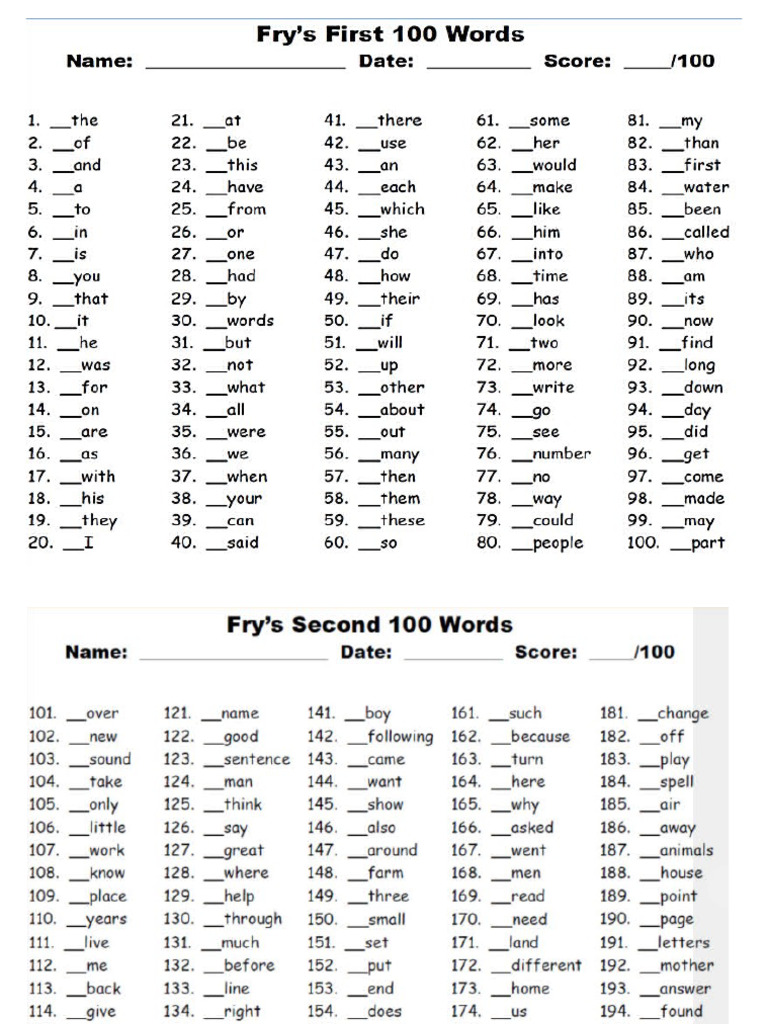 Fry | PDF