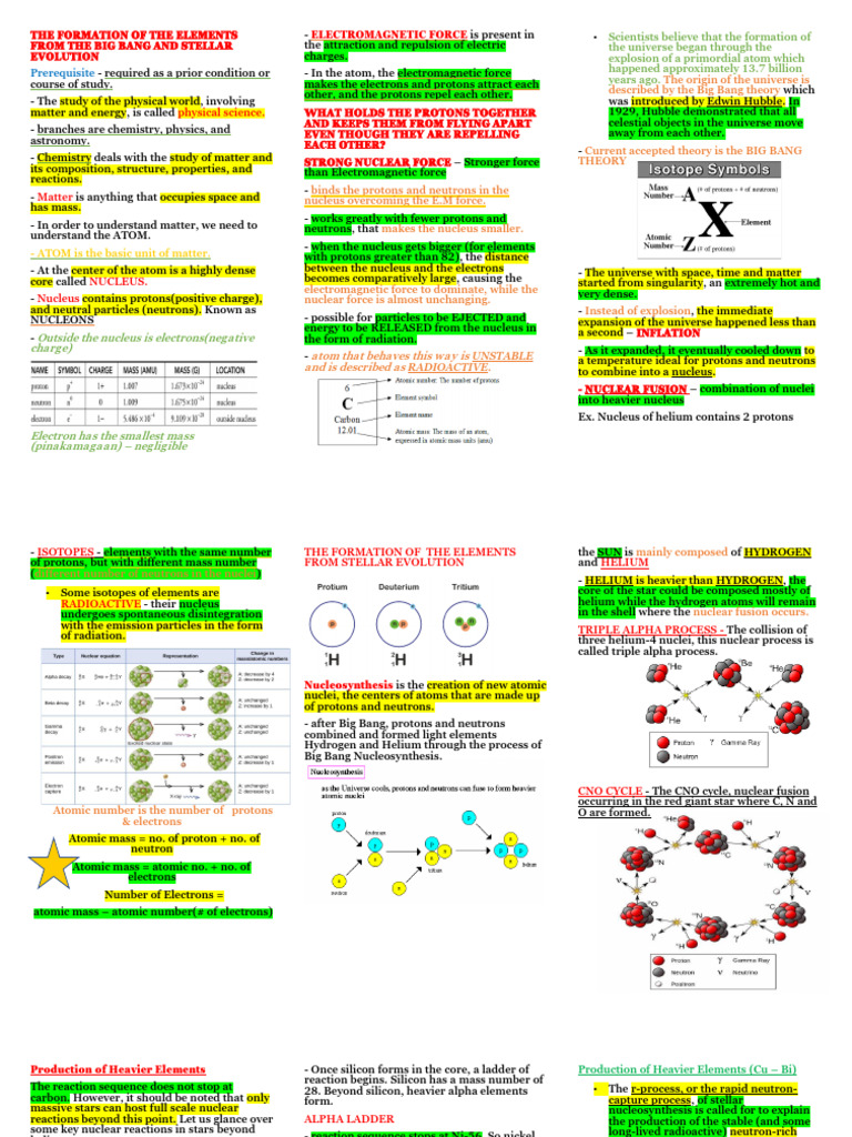Elements Formation: Big Bang to Stars | PDF | Atomic Nucleus | Nuclear ...