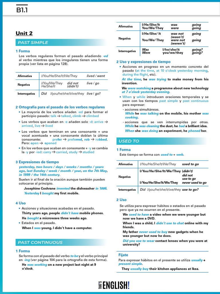 B1.1 U2 GrammarReference-3983837 | PDF