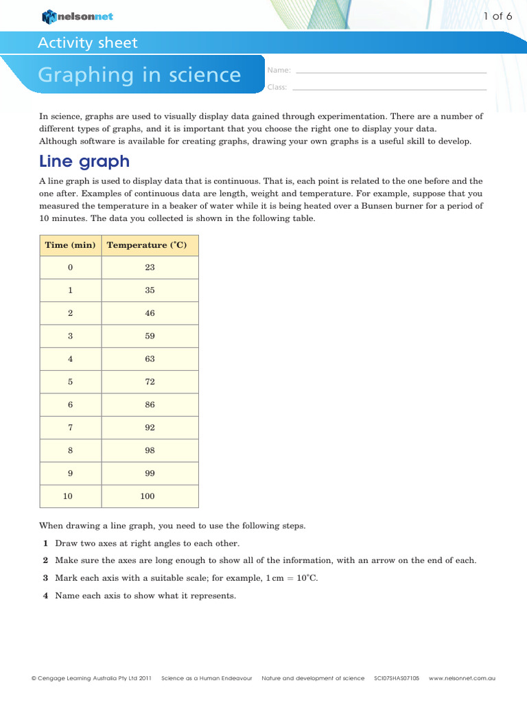 Graphing Worksheet | PDF | Cartesian Coordinate System