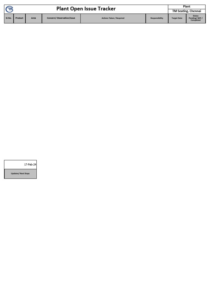 Department - Open Issue Tracker - Quality | PDF | Motor Vehicle | Land ...
