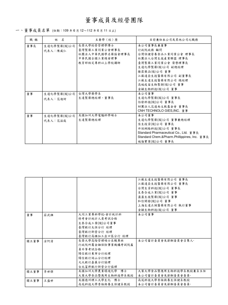 180 File 1 | PDF