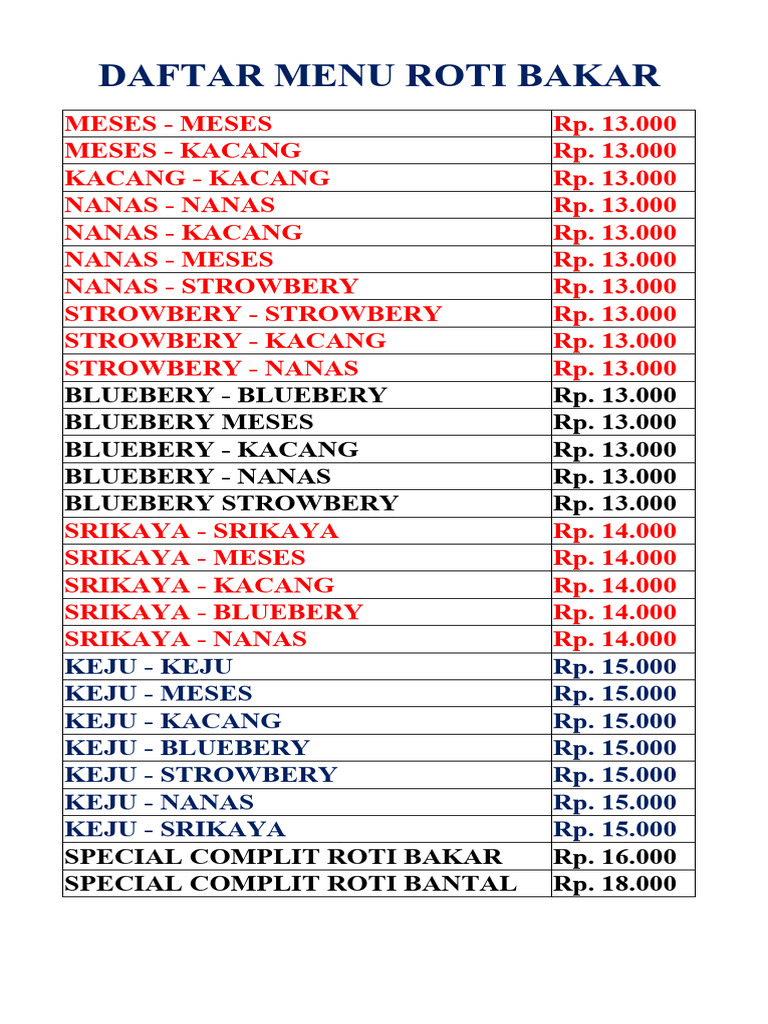 Menu Roti Bakar & Martabak | PDF