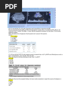 Puqe Index Assessment | PDF