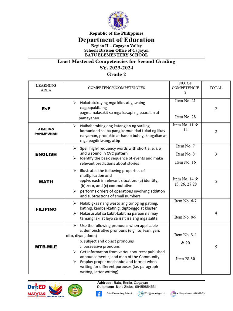 G2 - LMC | PDF | Cognitive Science | Cognition