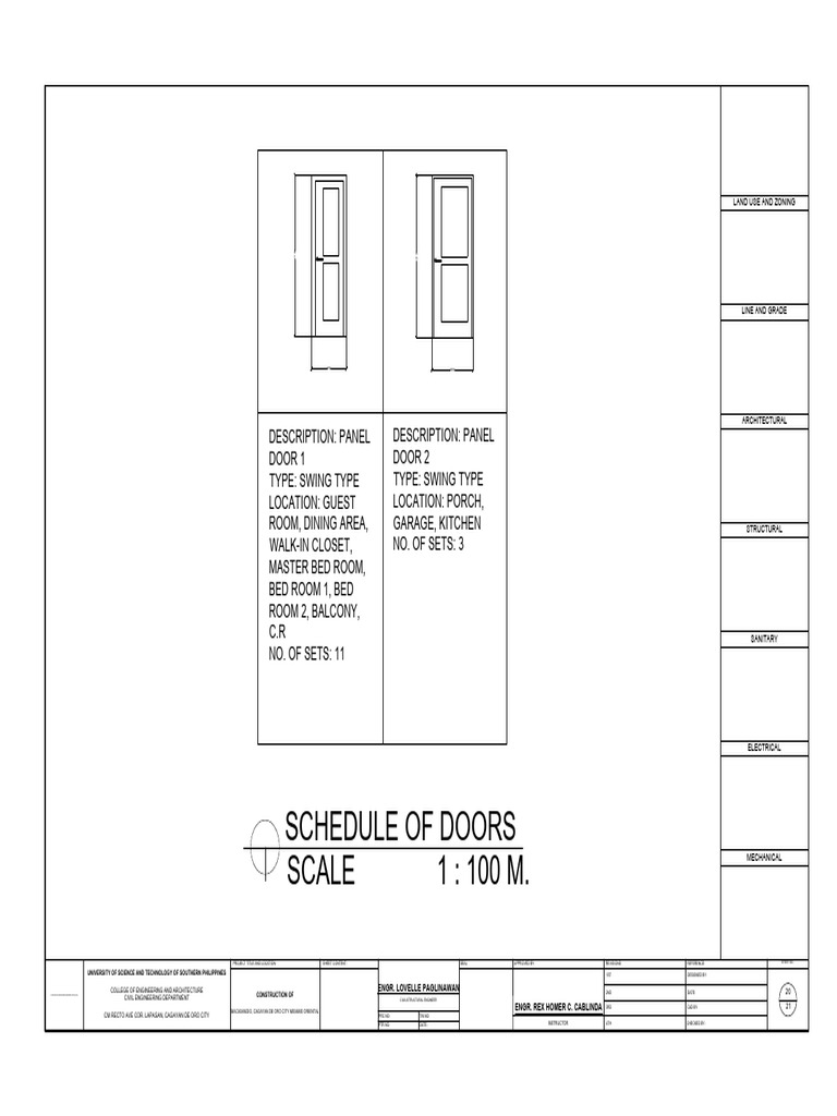 10-Storey Commercial Building Schedule of Doors | PDF | Engineering ...
