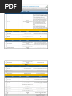 Respectful Model | PDF | School Counselor | Emotions