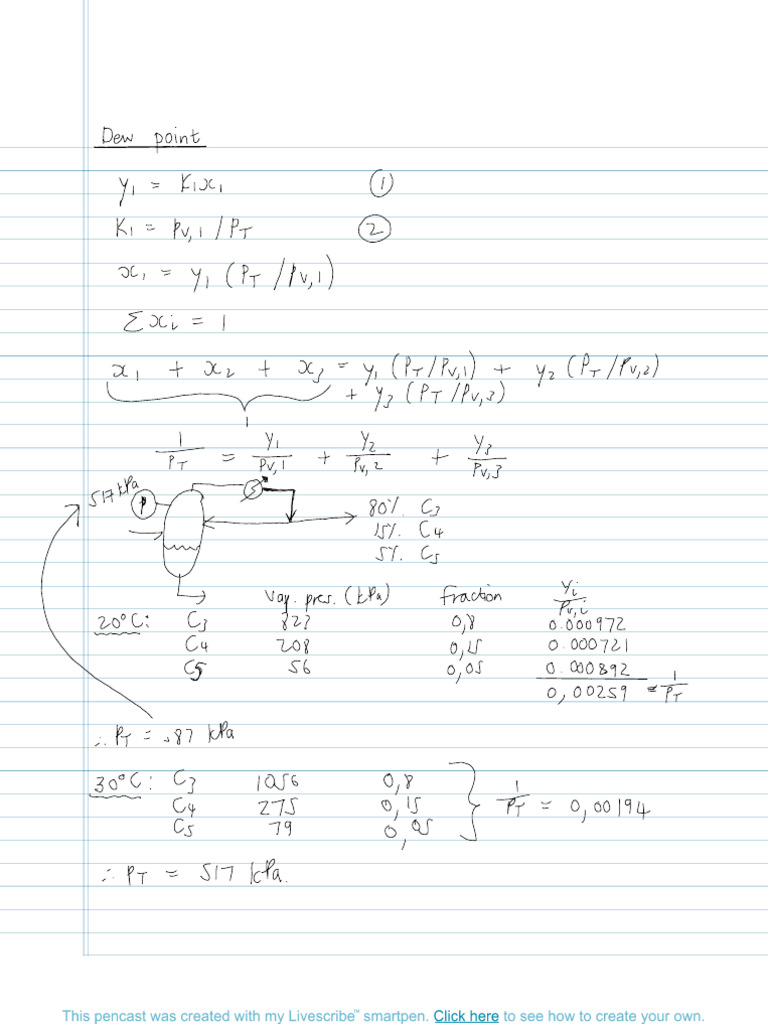 Dew Point Calcs | PDF