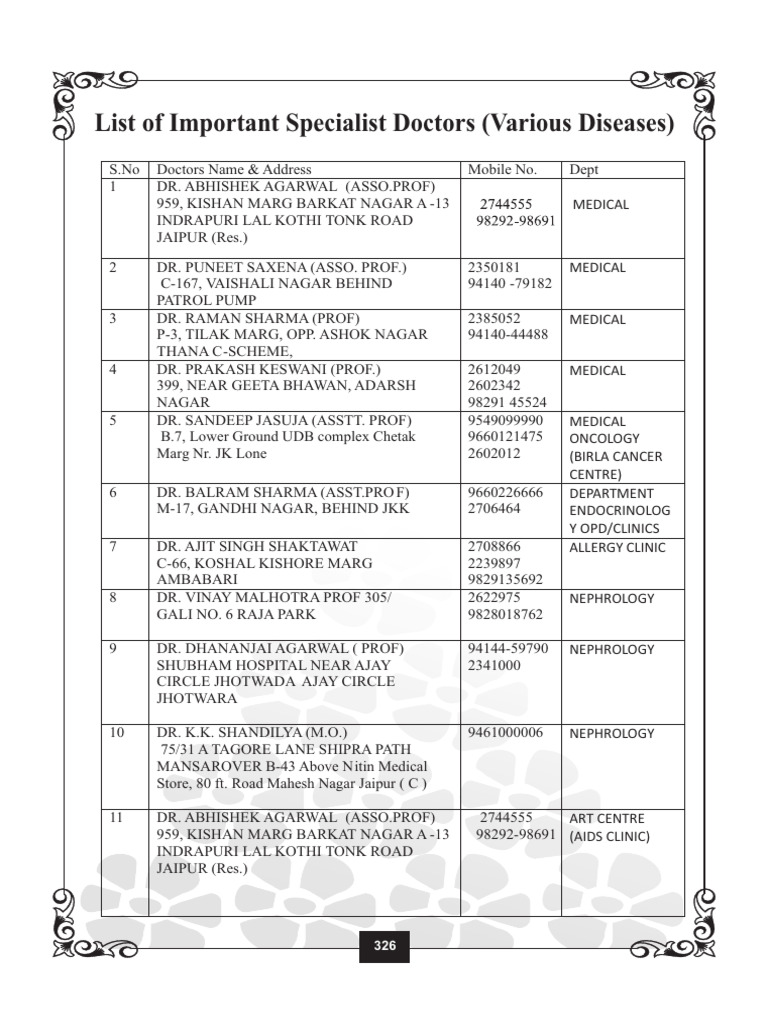DR List | PDF | Clinical Medicine | Medical Specialties