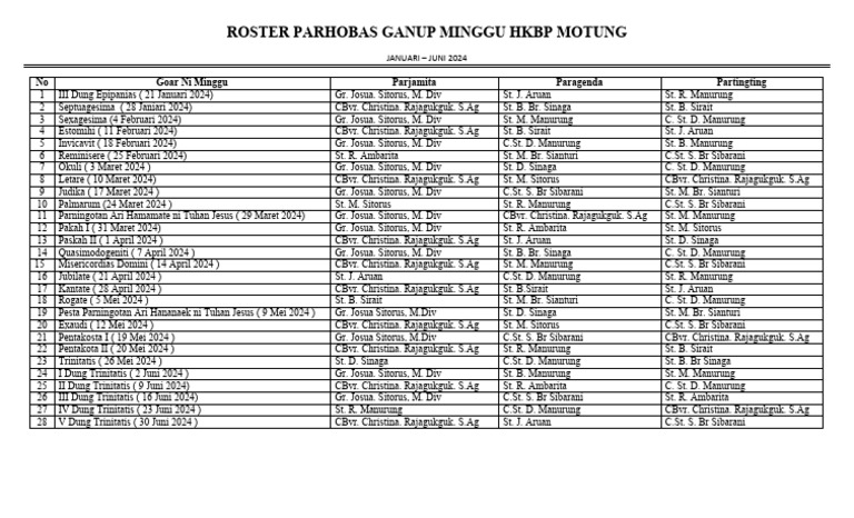 Roster Parhobas Ganup Minggu | PDF | Liturgical Calendar | February Observances