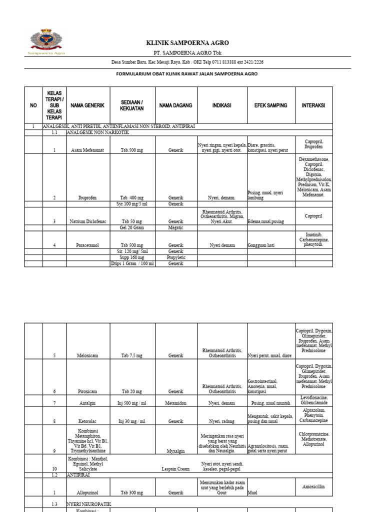Formularium Obat Klinik Rawat Jalan Sampoerna Agro | PDF