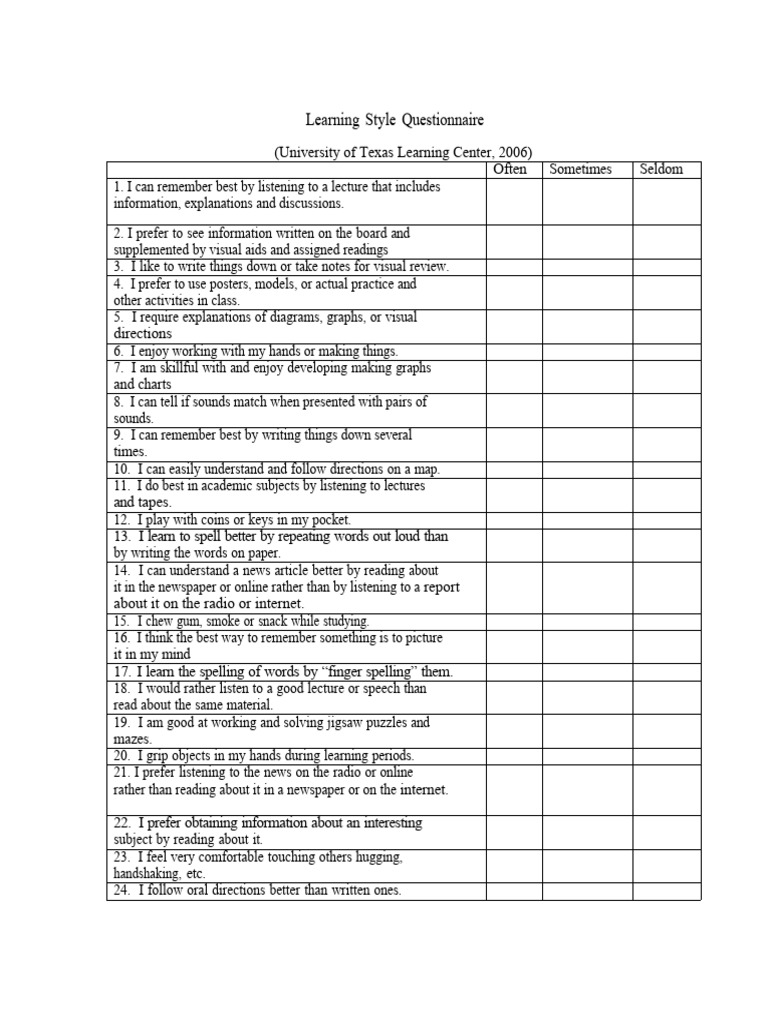 Final Learning Sytle Survey | PDF | Lecture | Cognition