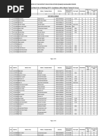 Checklist For PST, JEST | PDF | Vocational Education | Government And ...