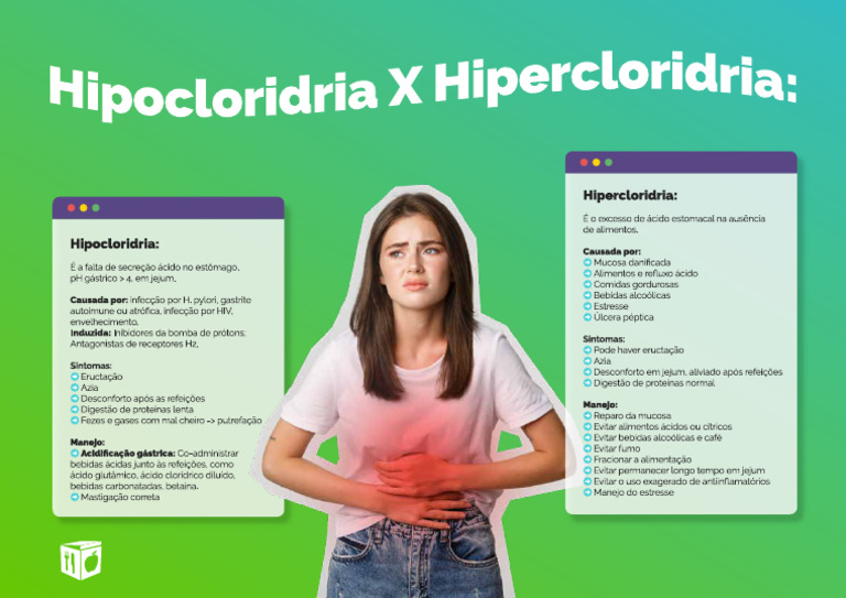 Hipocloridria X Hipercloridria | PDF