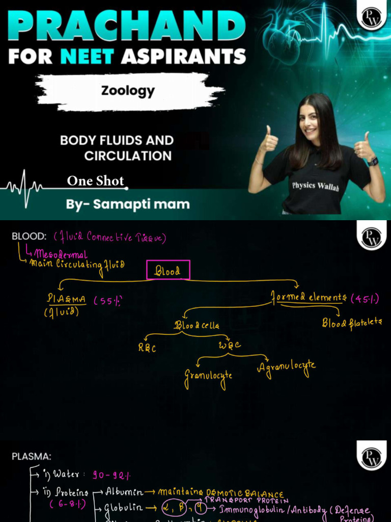 Body Fluids and Circulation (One Shot) Class Notes | PDF
