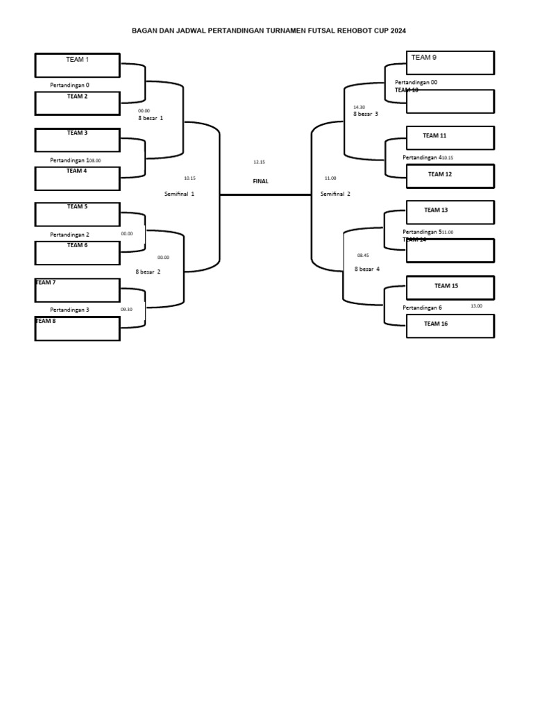 Bagan 16 TIM Futsal 2019 | PDF