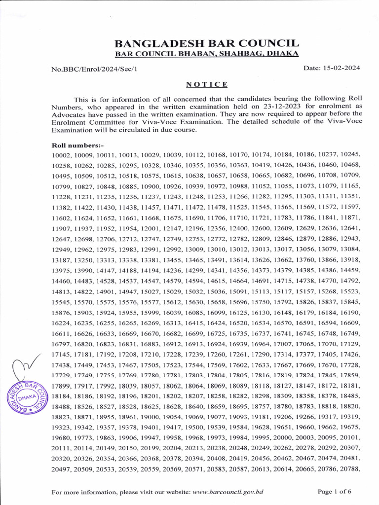 Written Result PDF | PDF